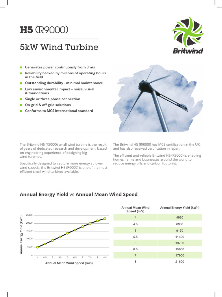 Ecotricity H5 R9000 Spec | PDF | Wind Turbine | Turbine