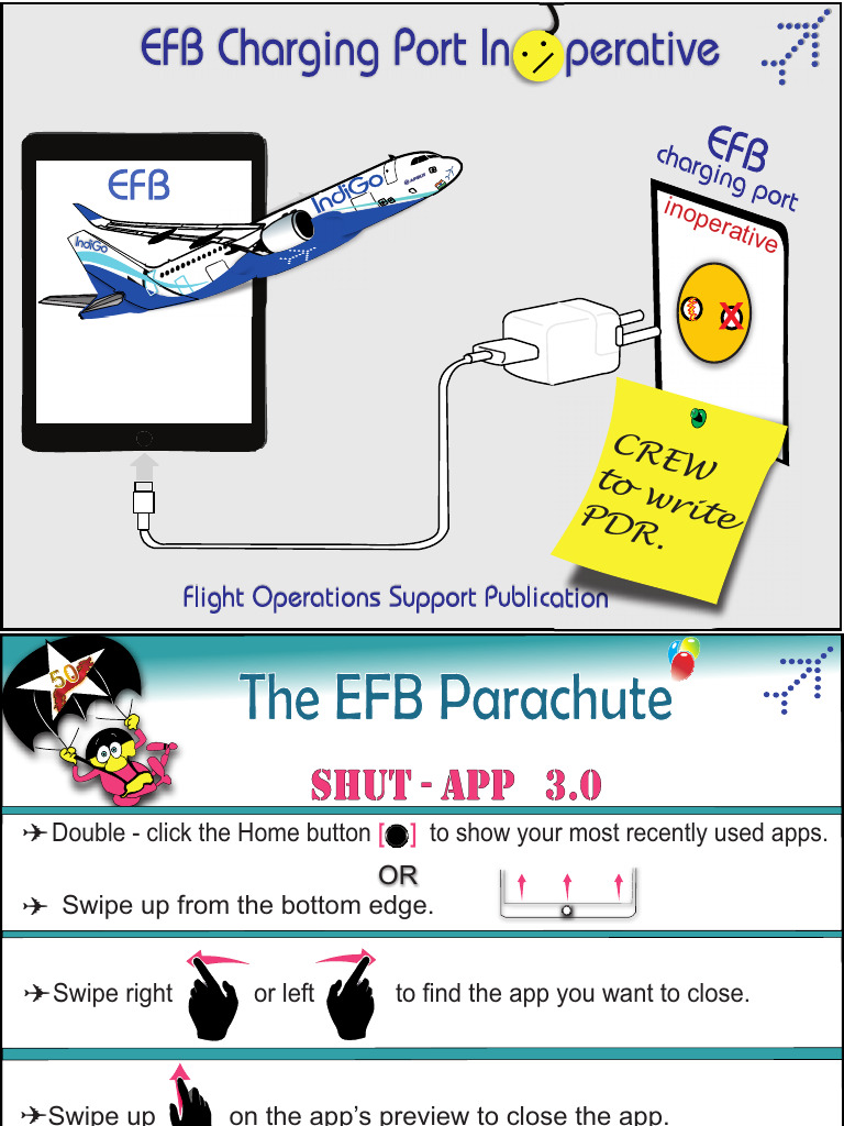EFB Parachute | PDF | Computing | Mobile Computers