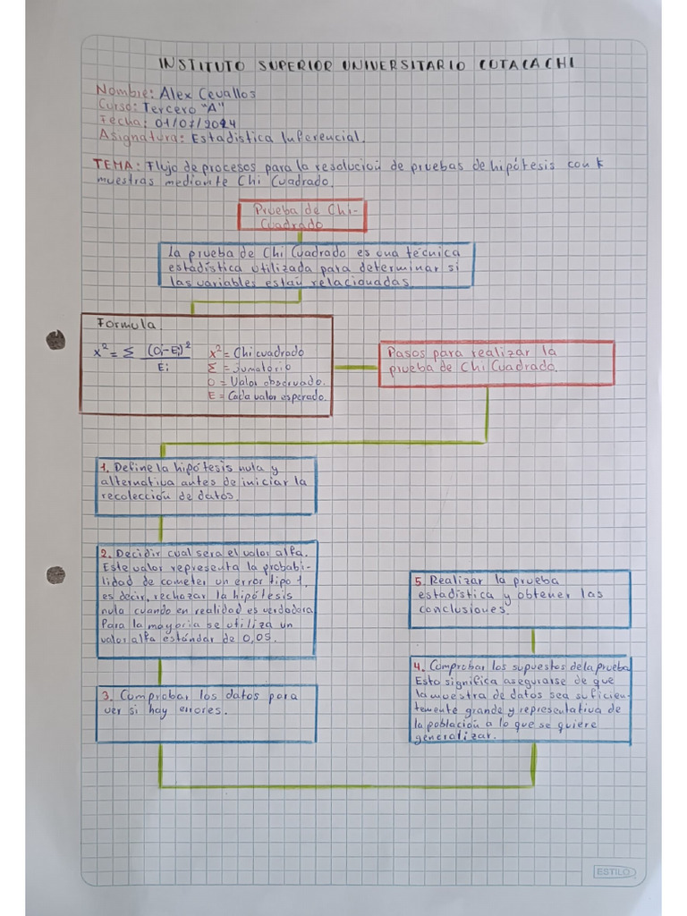 Alex Cevallos - Actividad Autónoma Semana 12 | PDF