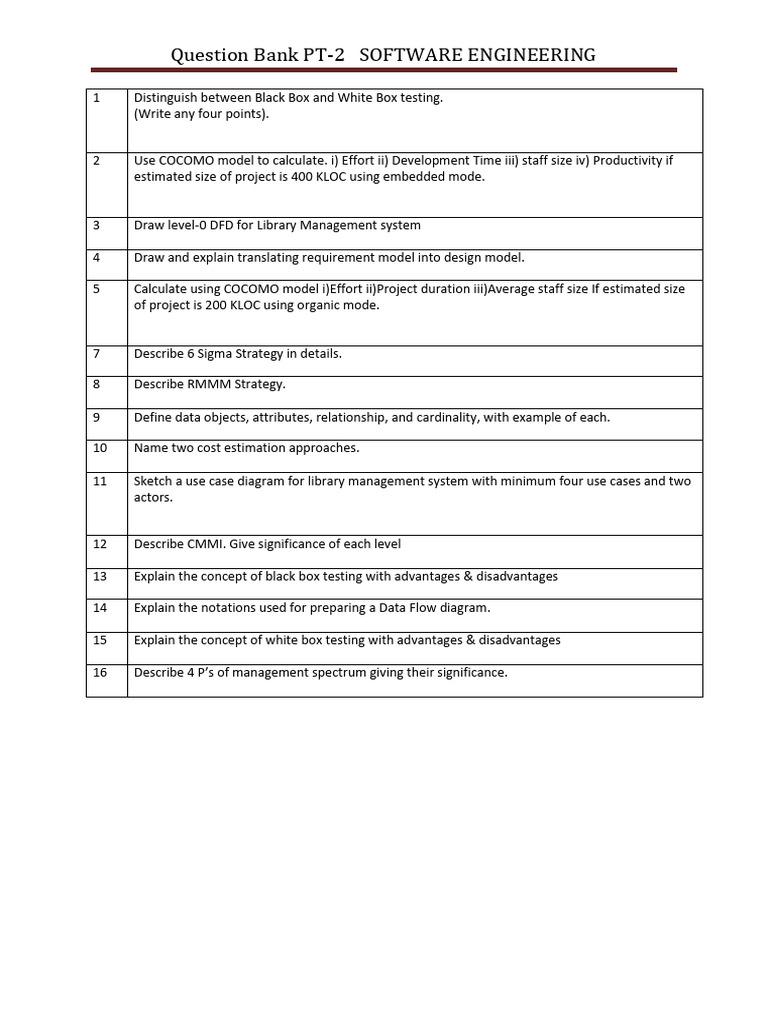 Ajp Notes | PDF Ajp Notes | PDF