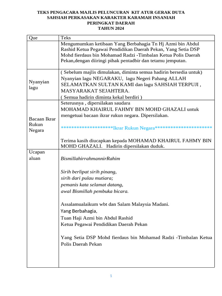 Teks Duta Sahsiah SP 2024 | PDF