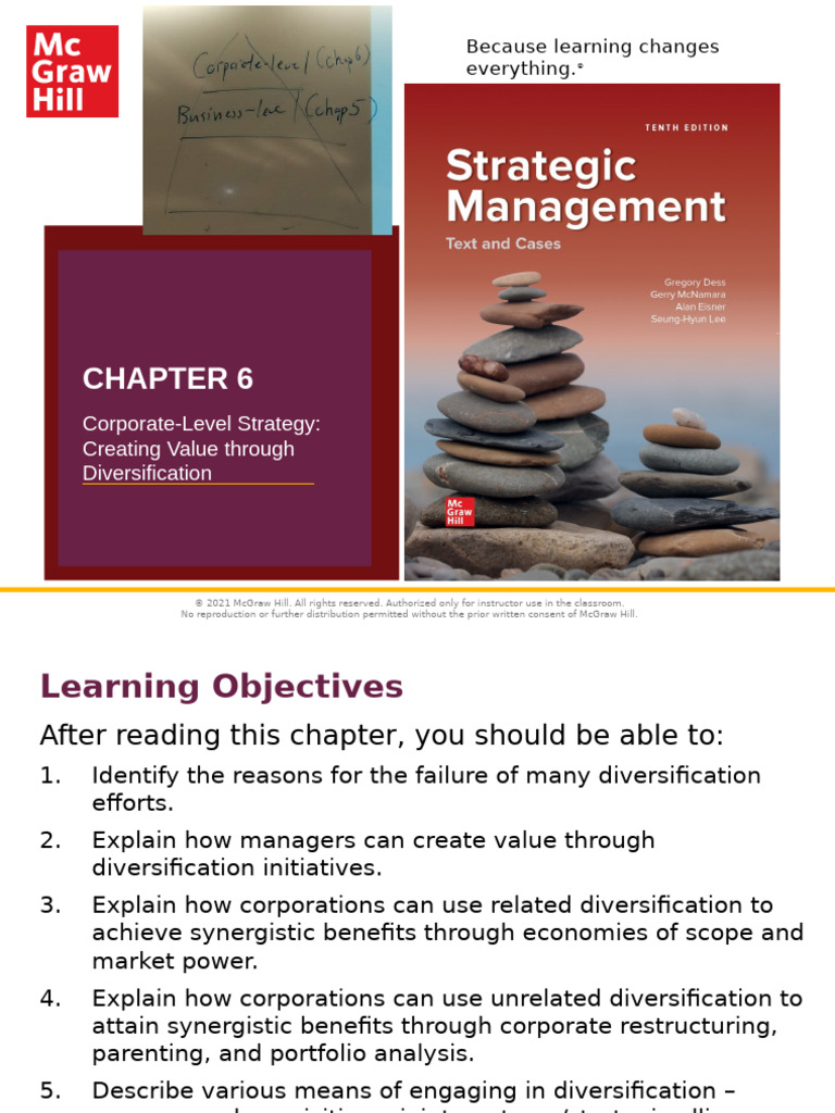 Chapter 6 Corporate Level Strategy | PDF | Mergers And Acquisitions ... Chapter 6 Corporate Level Strategy | PDF | Mergers And Acquisitions ...