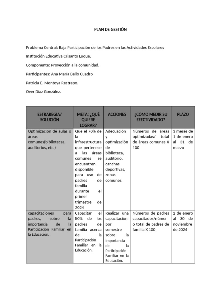 Plan de Gestión | PDF