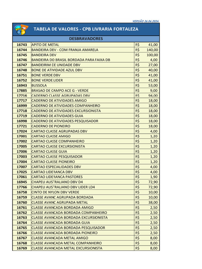Tabela Dbv-Avt-Ja 26062024-1 | PDF