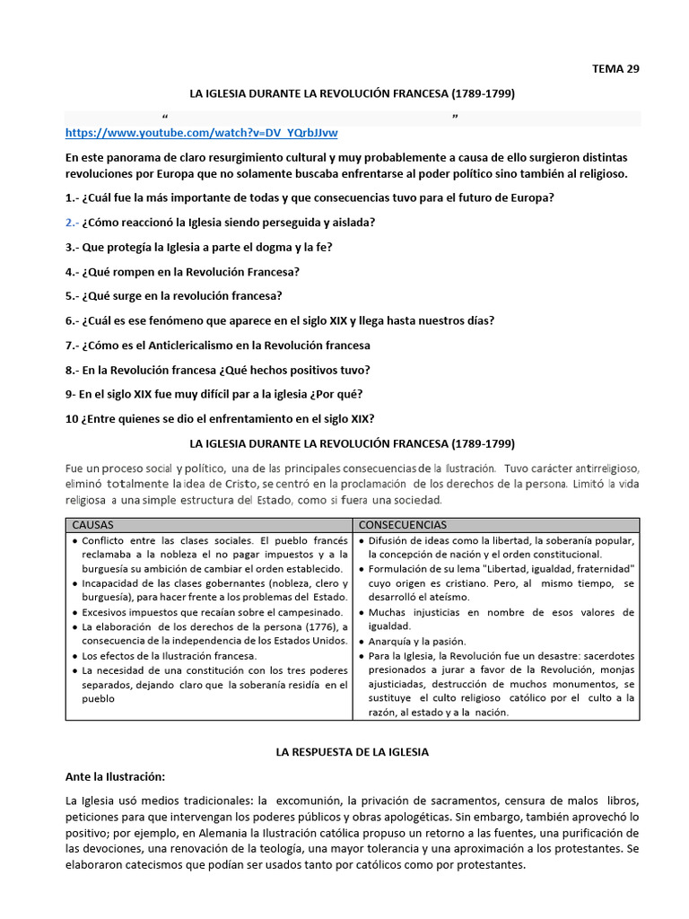 Tema 29 La Iglesia Durante La Revolución Francesa | PDF | Iglesia ...