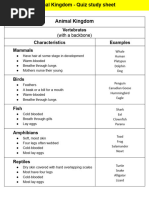 Classification of Animals Chart | PDF