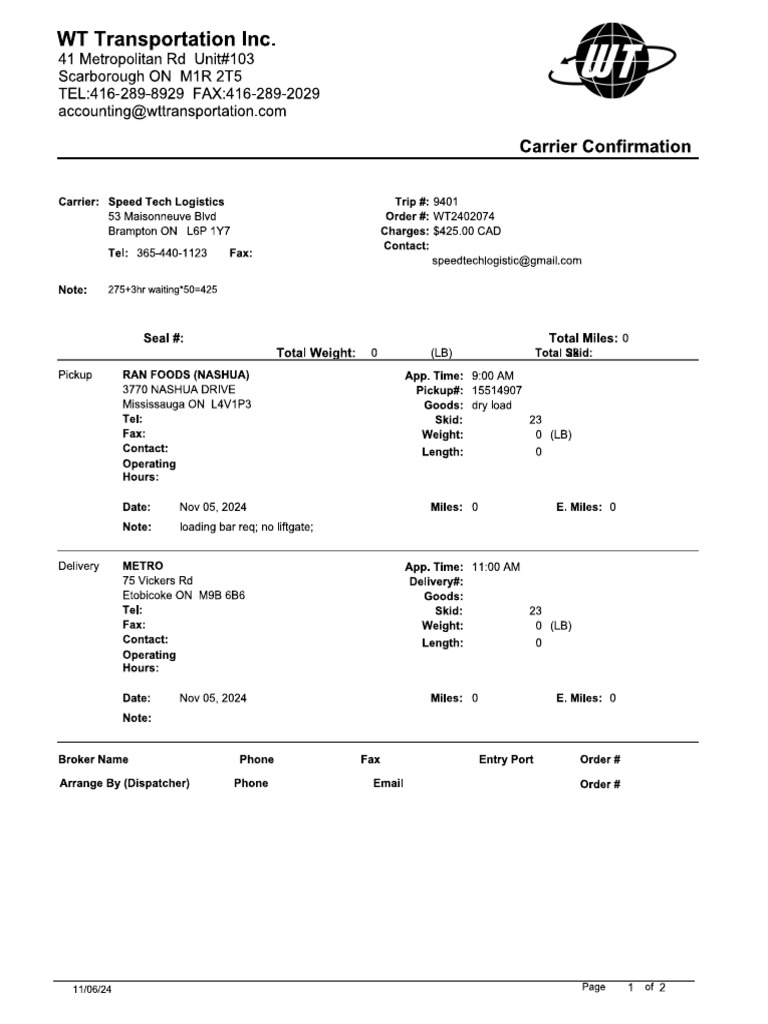 9401 Waiting Time | PDF