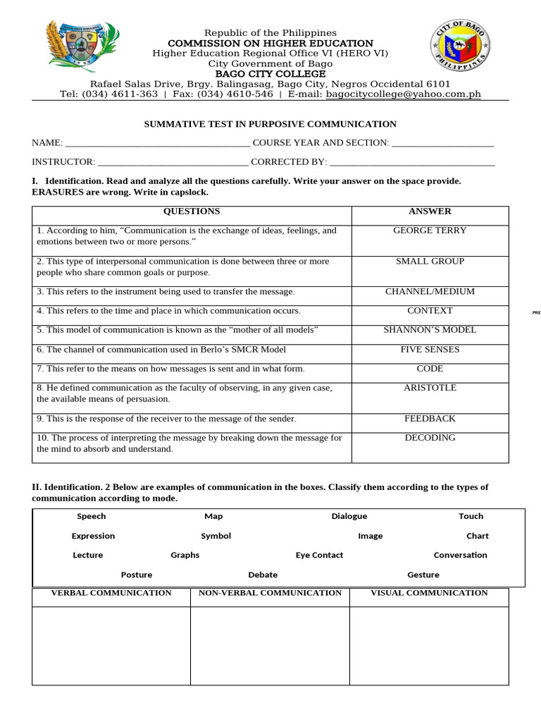 Summative Test on Purposive Communication | PDF | Communication ...