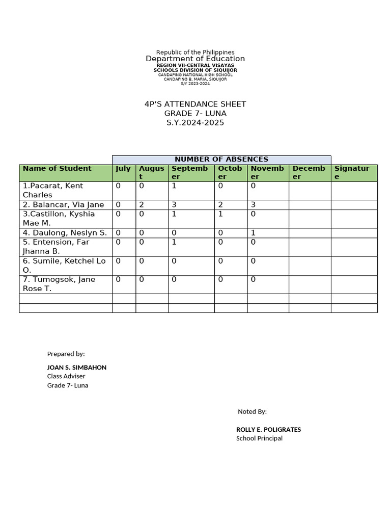4PS Attendance | PDF