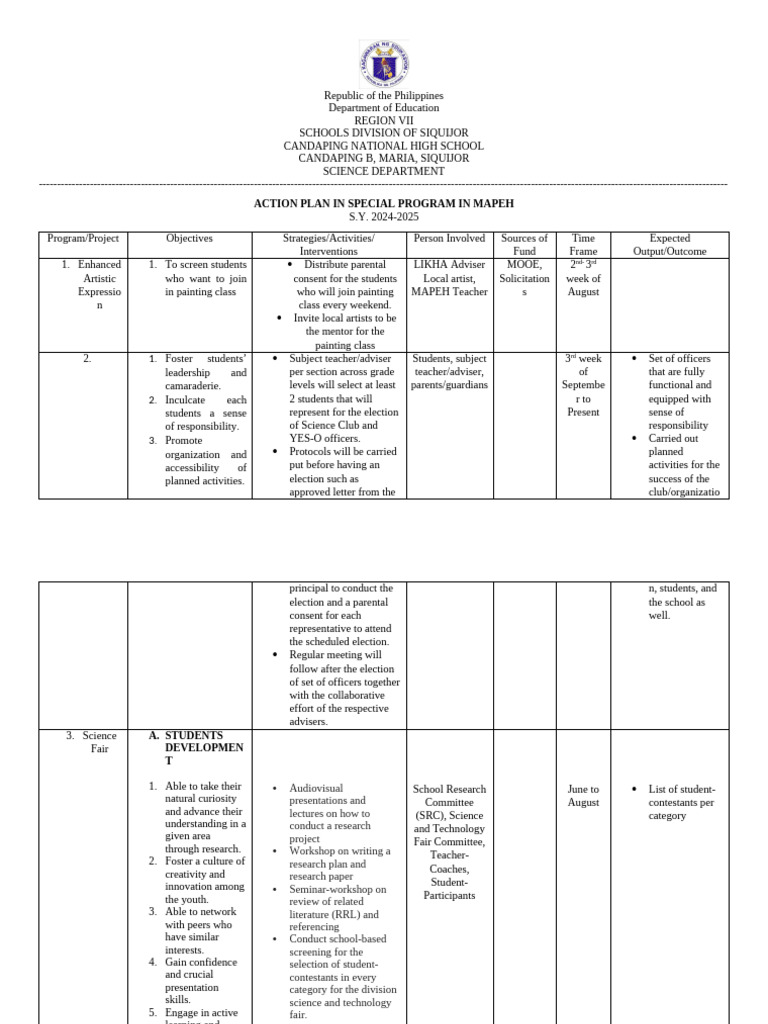 Action Plan in Special Program in Science | PDF | Mentorship | Science ...