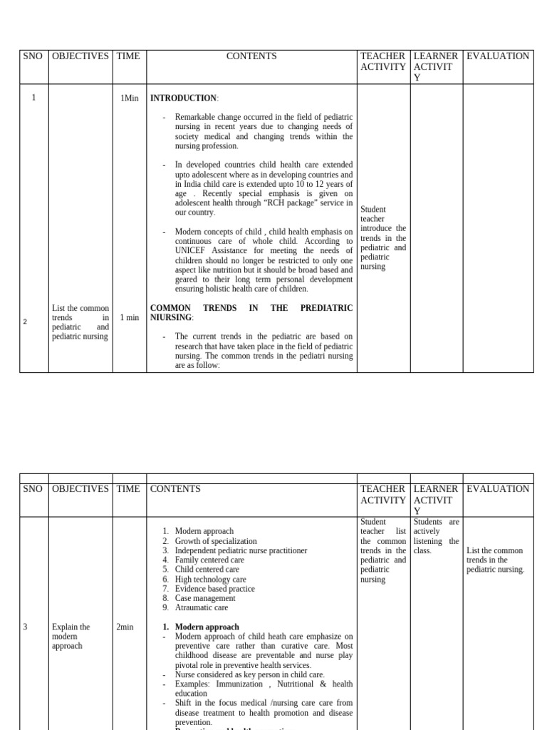 1st Year MSC Ward Teaching | PDF | Prenatal Development | Neonatal ...