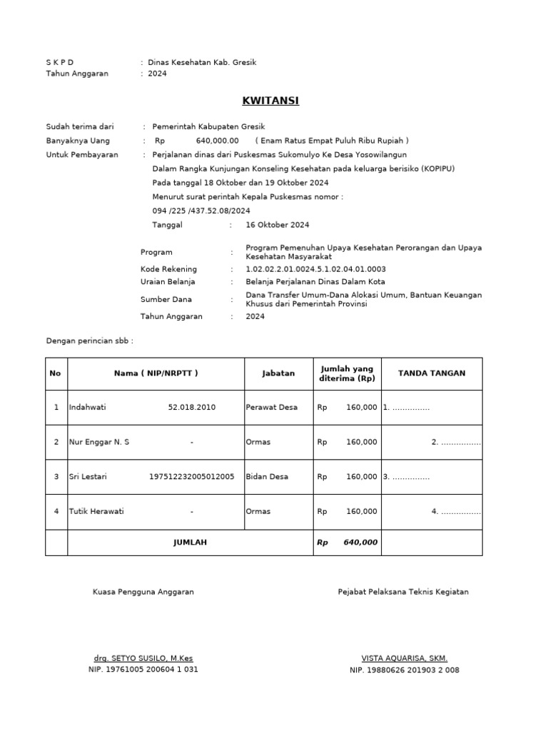 SPJ KOPIPU Dengan Ormas FIX | PDF