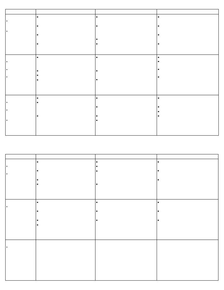 Comparing City-States (Large Paper) - KEY | PDF | Trade | Renaissance