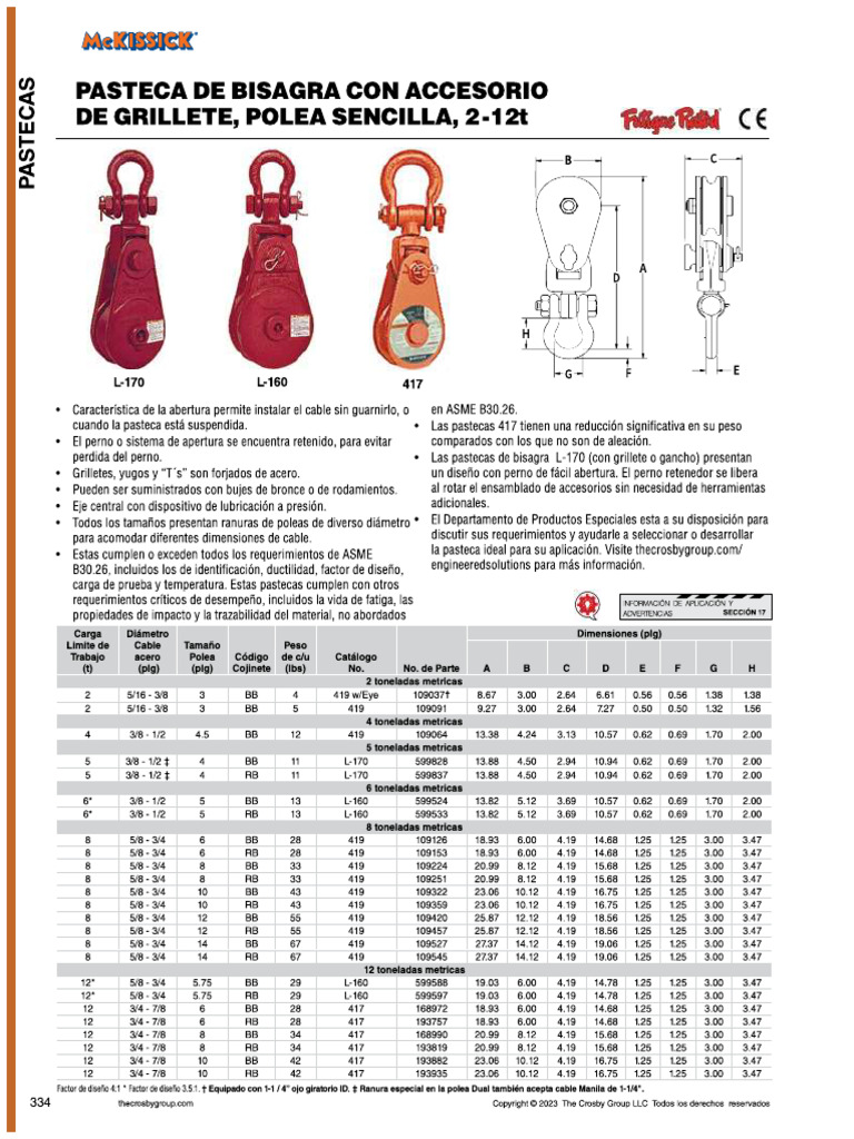 Pasteca L170 Crosby | PDF