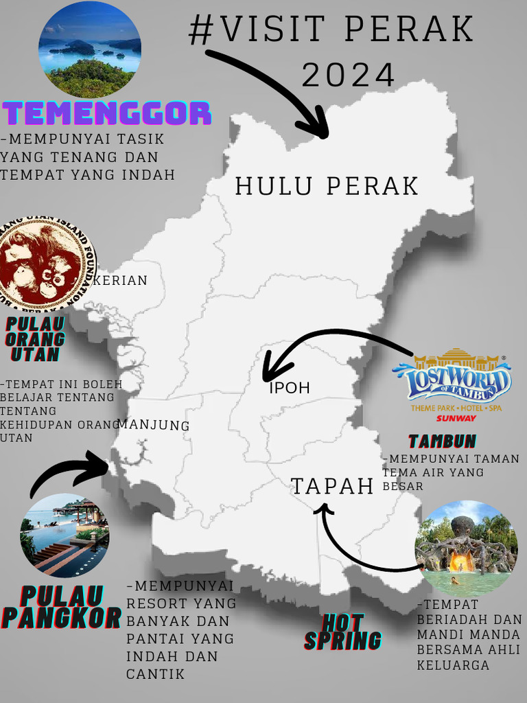 Peta Perak Aniq | PDF