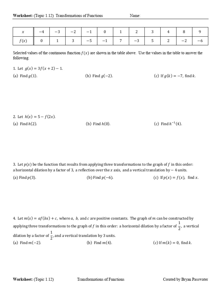 Function Transformations Worksheet | PDF | Cartesian Coordinate System ...
