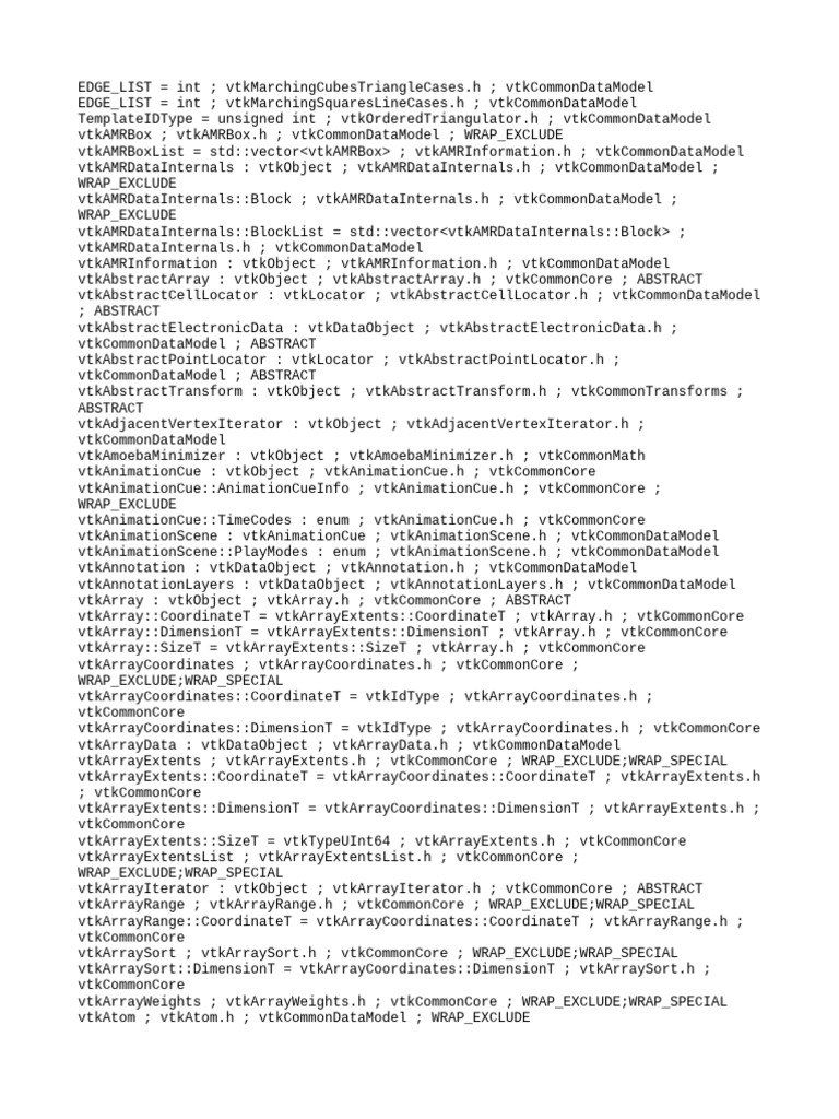 VTK Common Computational Geometry Hierarchy | PDF | Object Oriented Programming | Programming ...