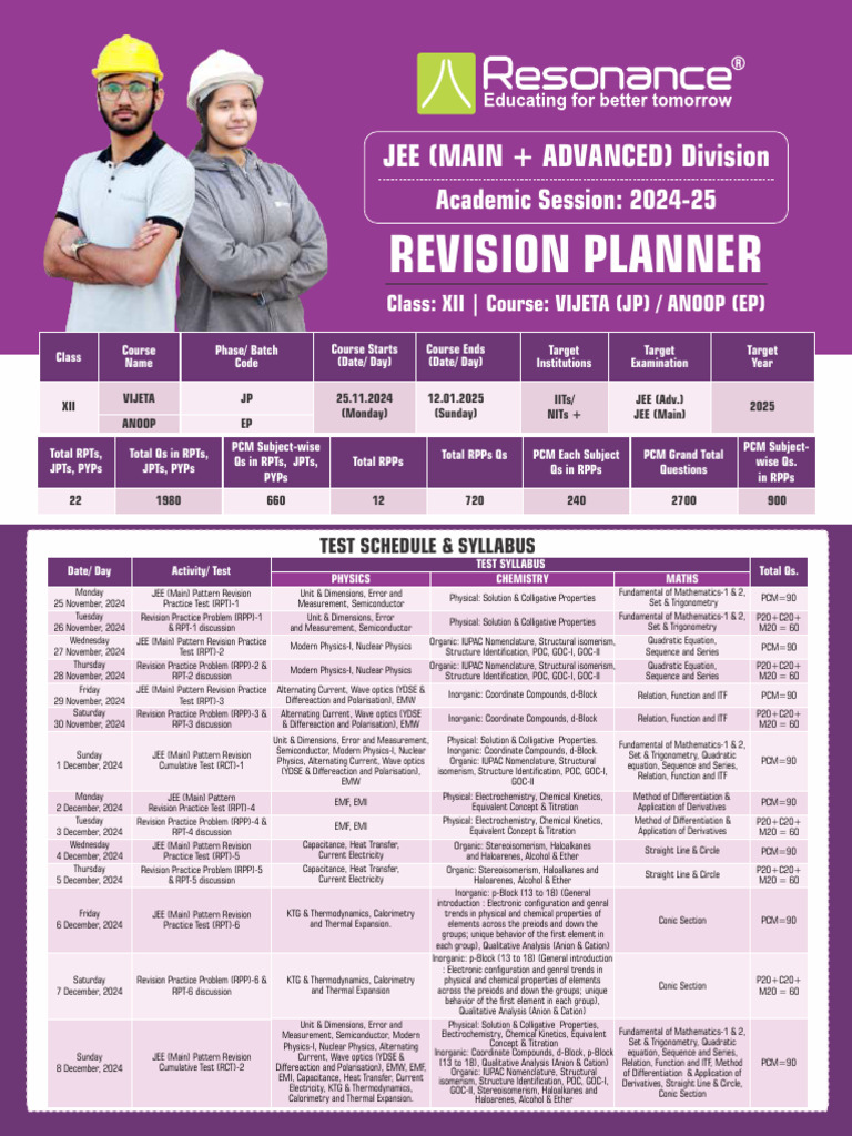 Revised-Revision Planner 21.11.2024 | PDF | Chemistry | Organic Chemistry