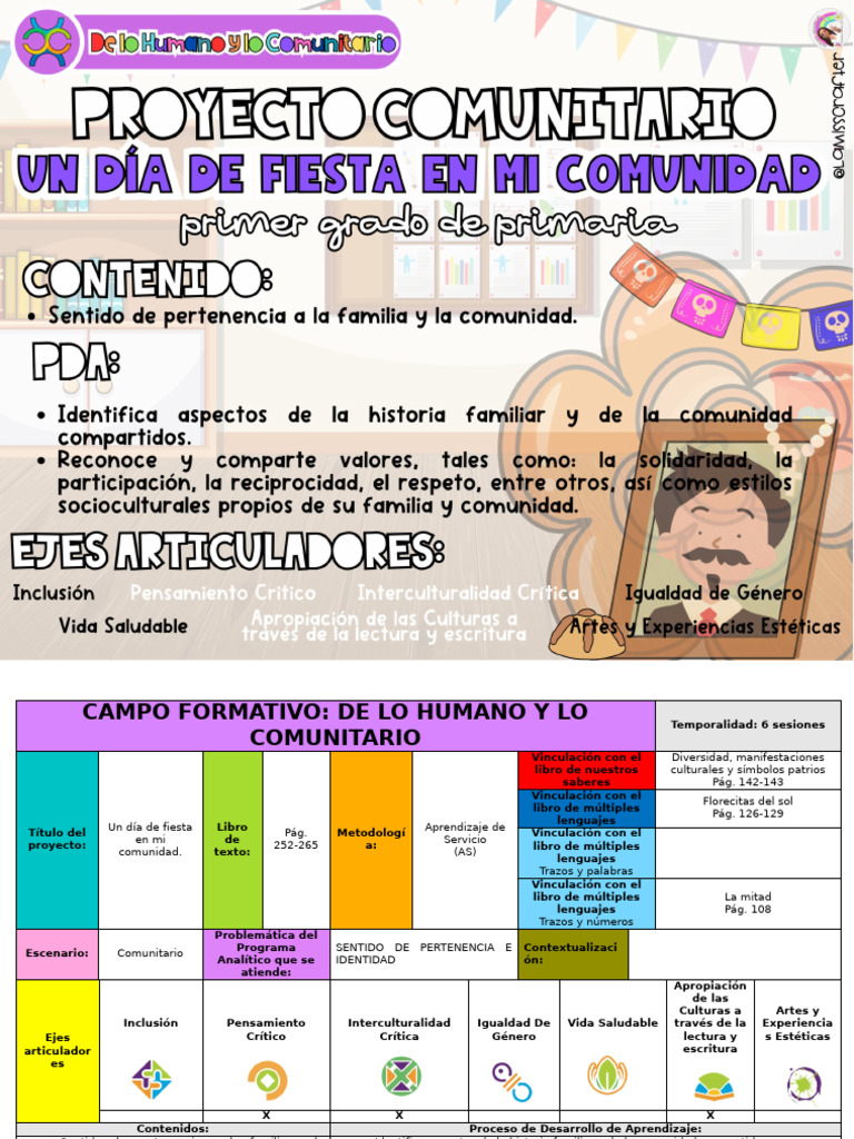 PLAN. PC. Un Día de Fiesta en Mi Comunidad | PDF