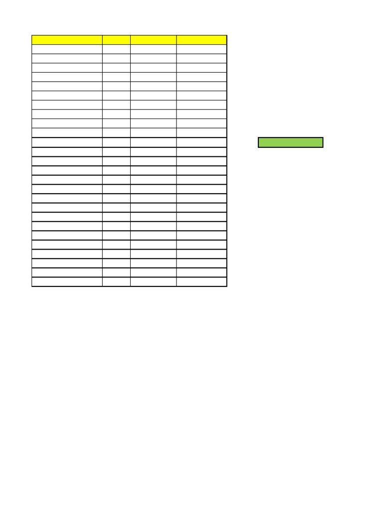 Mock Test Results and Scores Summary | PDF