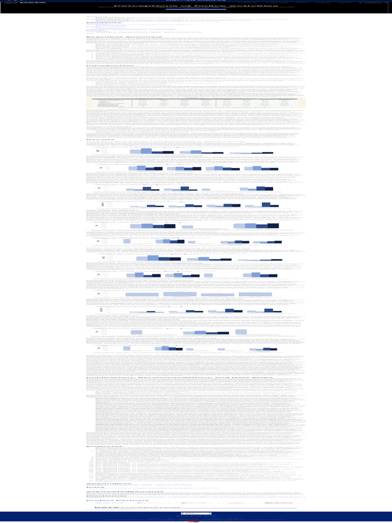 Perceptions of Police Activities | PDF | Sampling (Statistics) | Survey ...