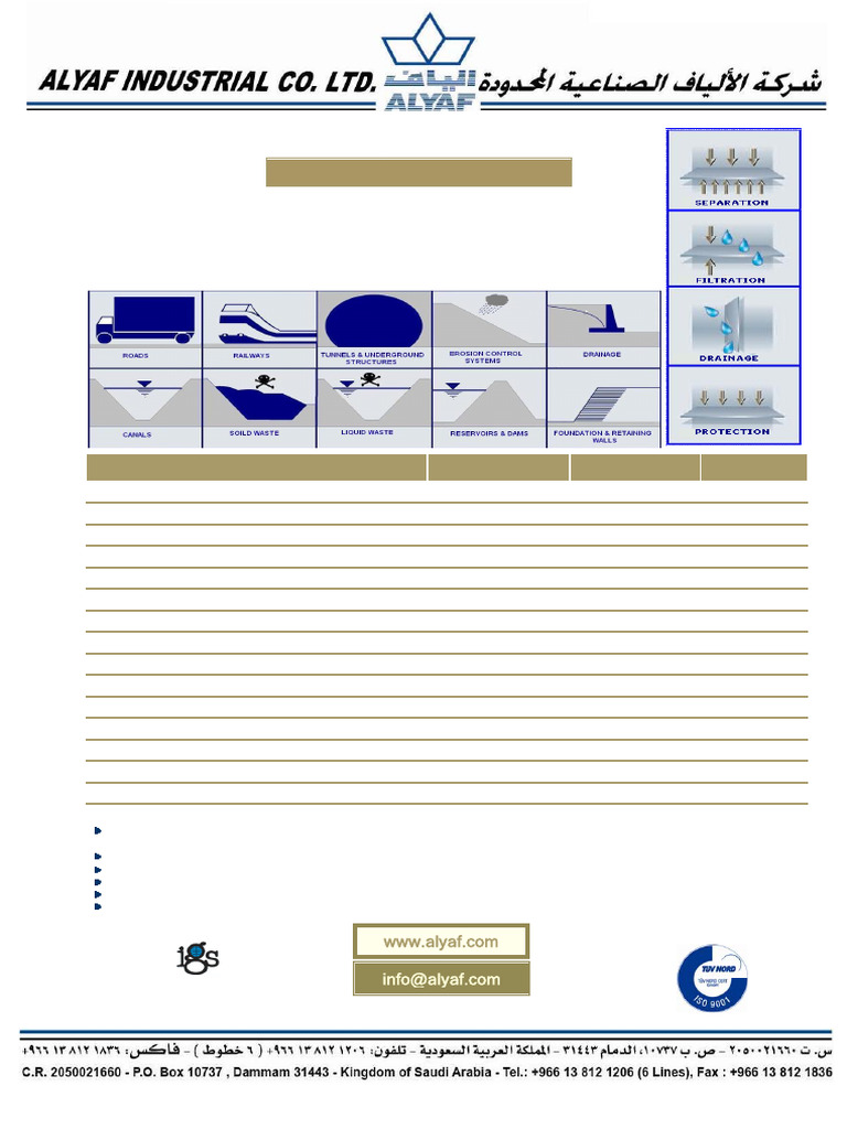 A401 Astm | PDF | Materials | Building Engineering