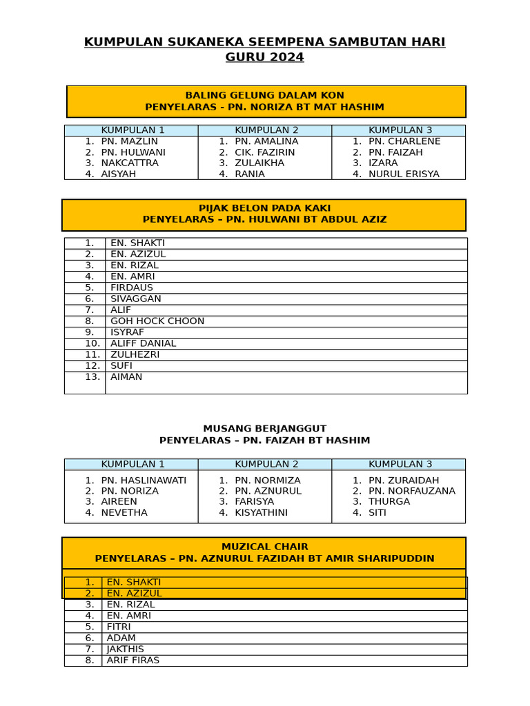 Kumpulan Sukaneka Cikgu 24 | PDF
