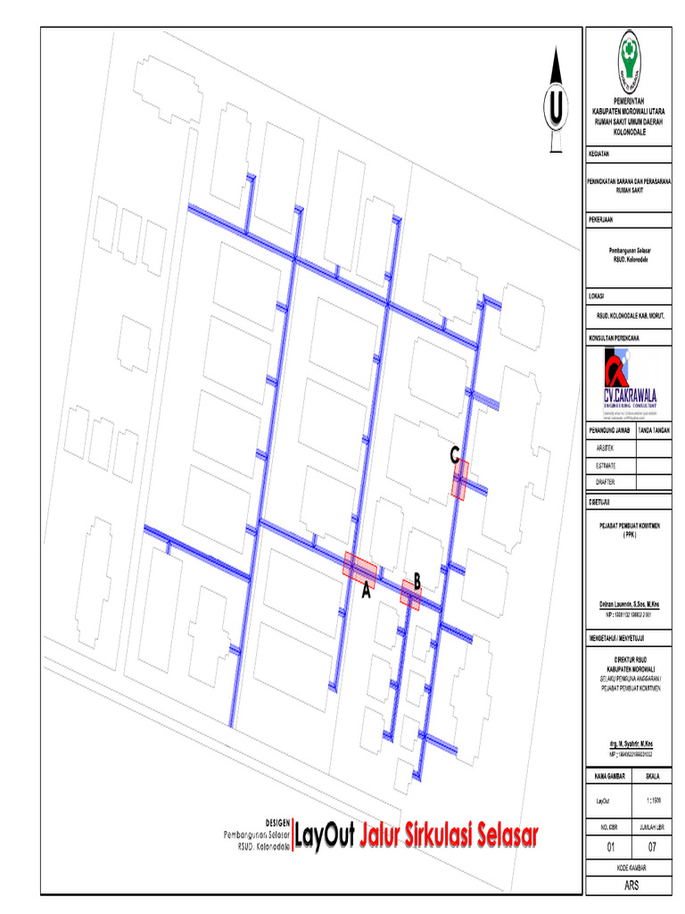 Gambar Selasar | PDF