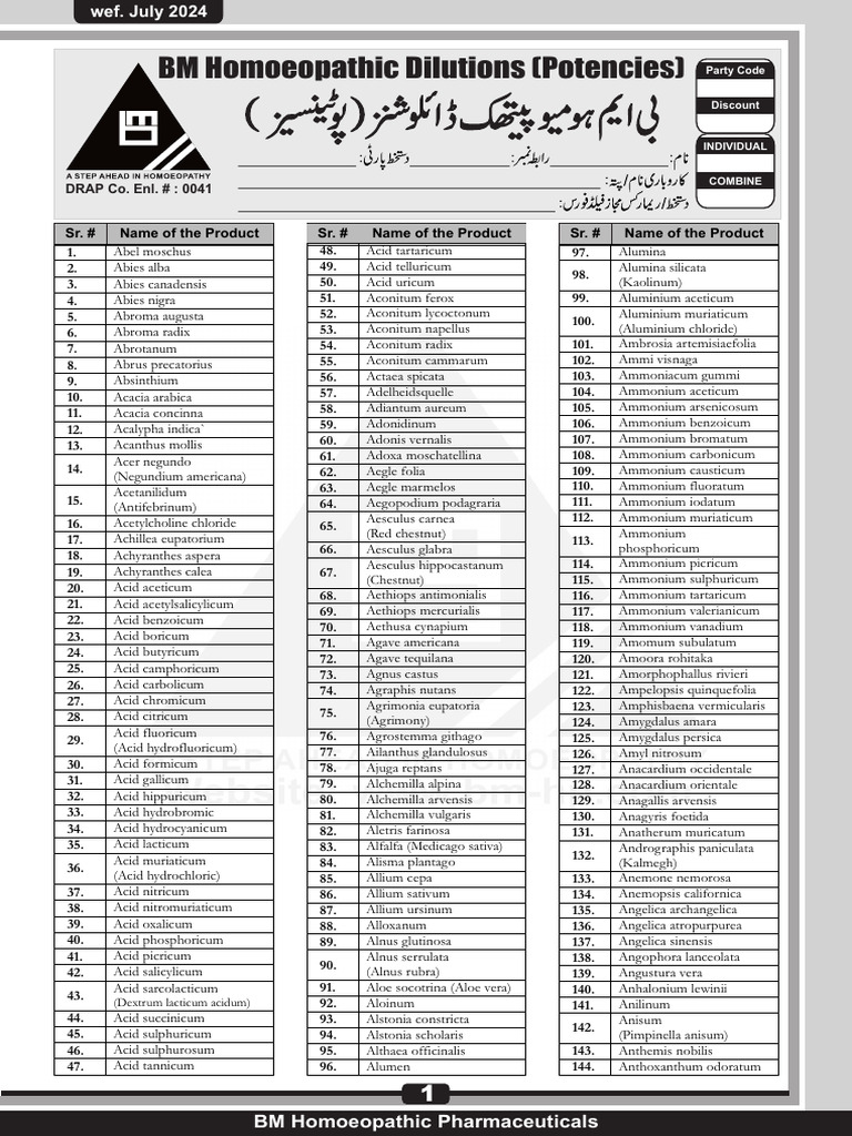Dillution Order Form WEF July 2024 | PDF