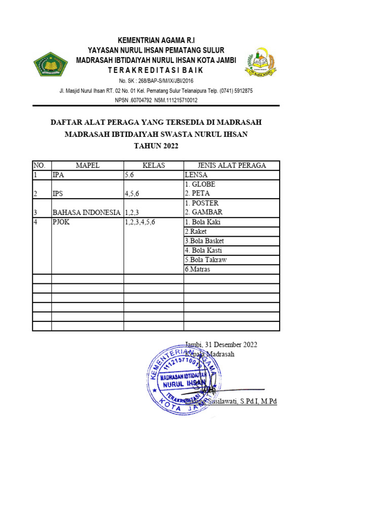 D.3 Daftar Alat Peraga - Praktek Laboratorium | PDF