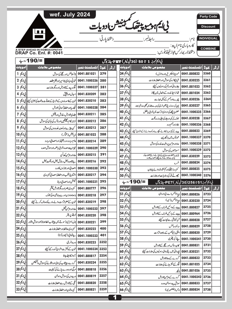 Patient Order Form WEF July 2024 | PDF