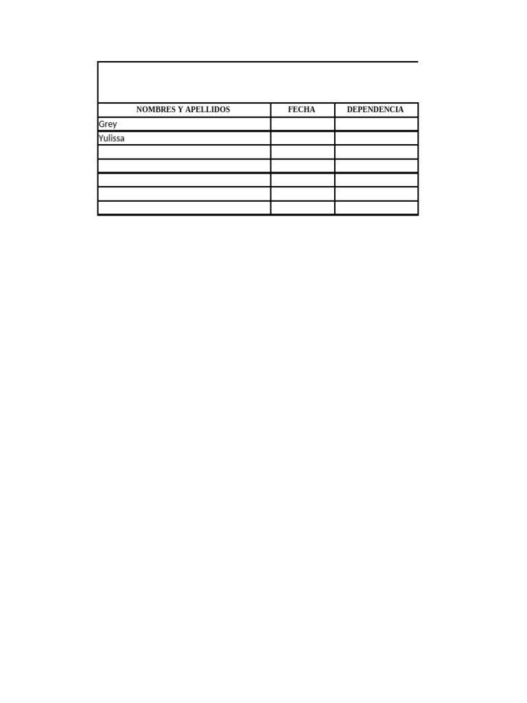 Entrega de Dotaciones EPP Grey | PDF