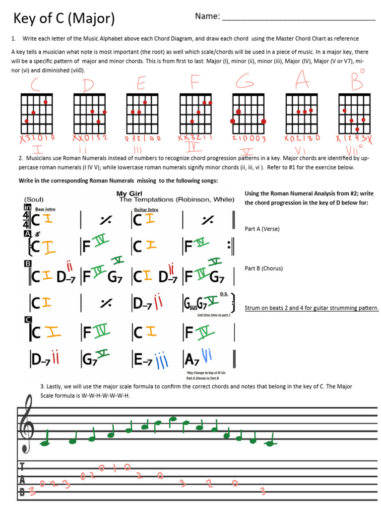 Key of C Worksheet | PDF