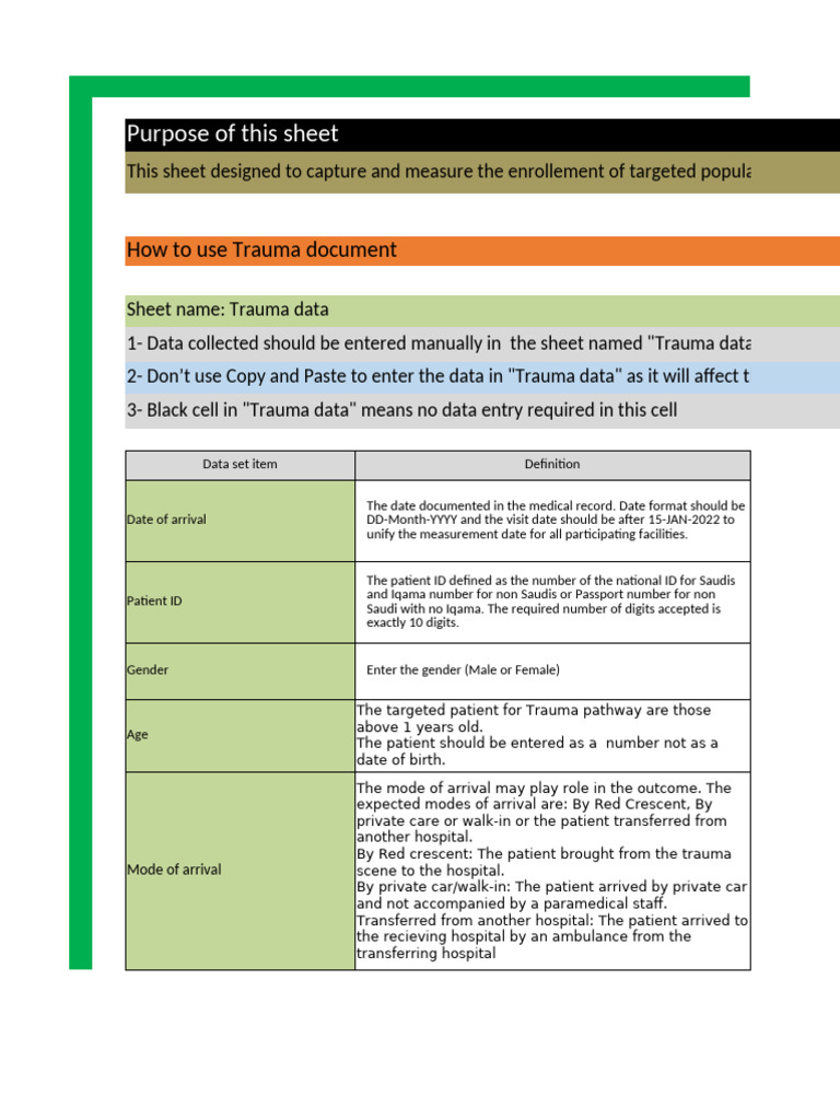 Data Collector Trauma | PDF | Thorax | Major Trauma