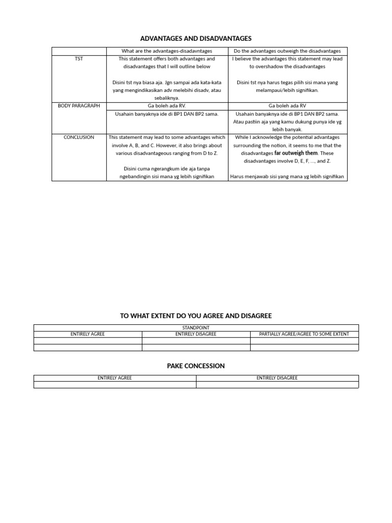 Advantages and Disadvantages: Far Outweigh Them | PDF