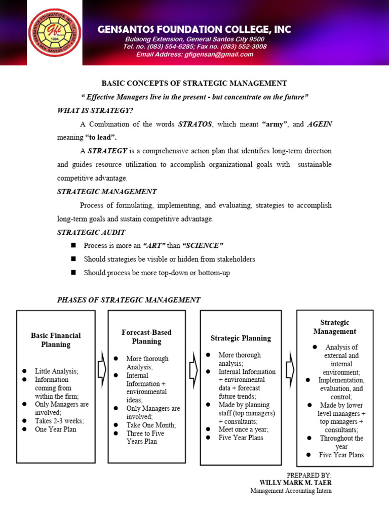 Strategic Management Pdf Strategic Management Strategic Planning