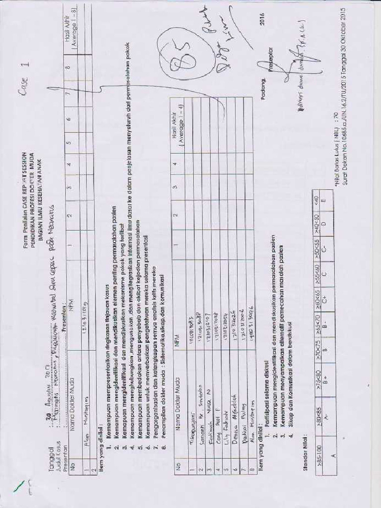 Case Report Session | PDF