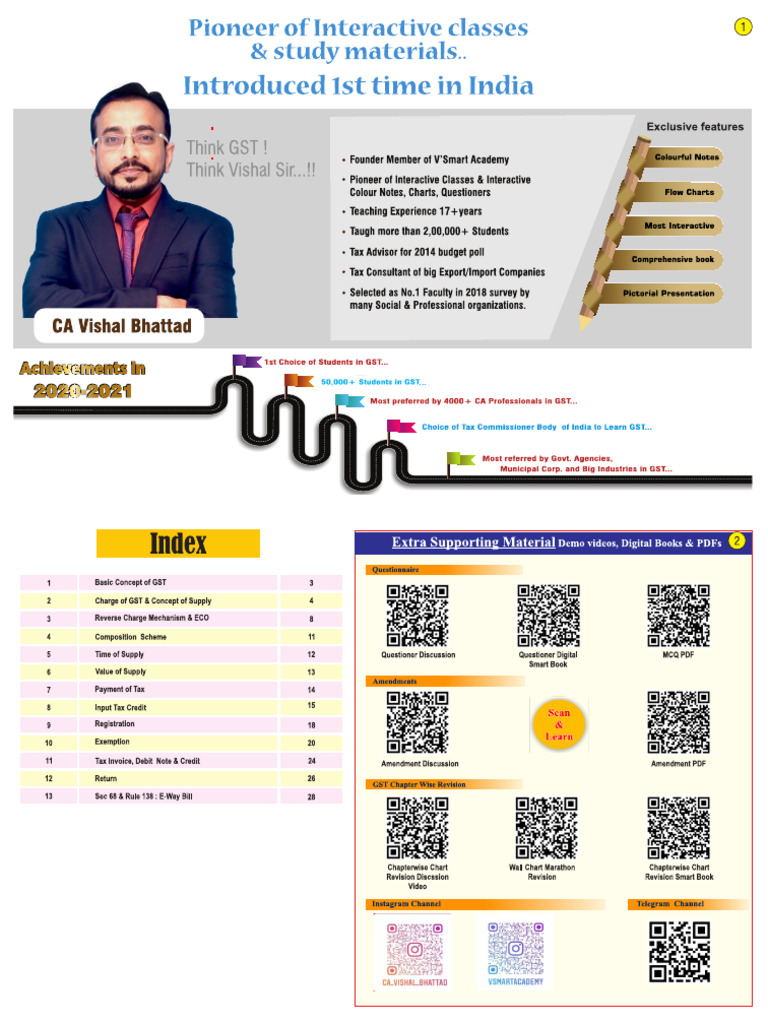 GST Charts by CA Vishal Bhattad Sir | PDF