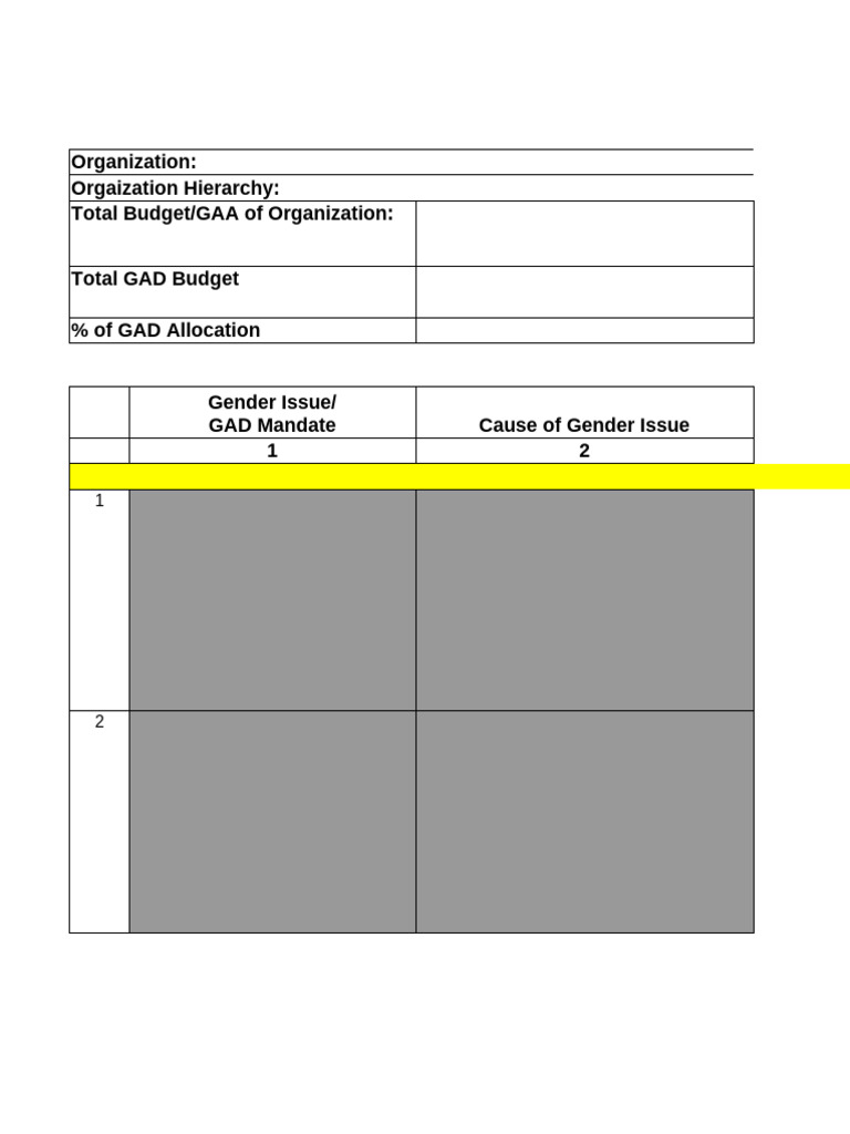 GAD Plan and Budget FY 2024 Overview | PDF | Empowerment | Gender And ...