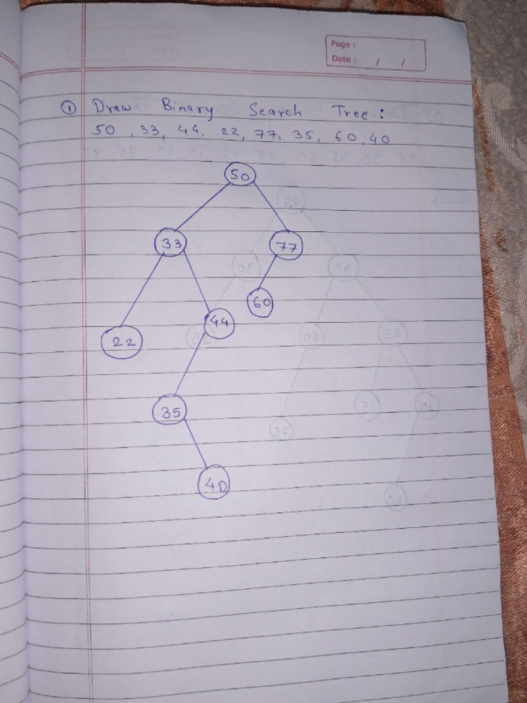 Binary Search Tree Questions | PDF