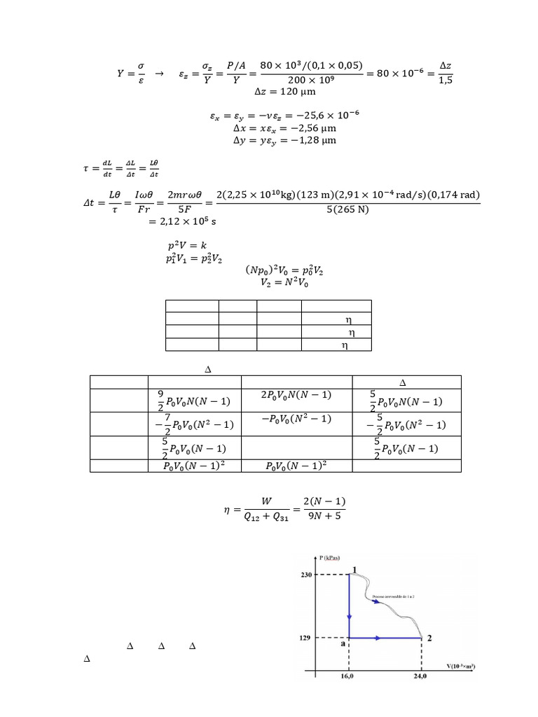 Sol CF1B2 Es 2024-1 - 240721 - 143832 | PDF | Mecánica | Fenómenos científicos