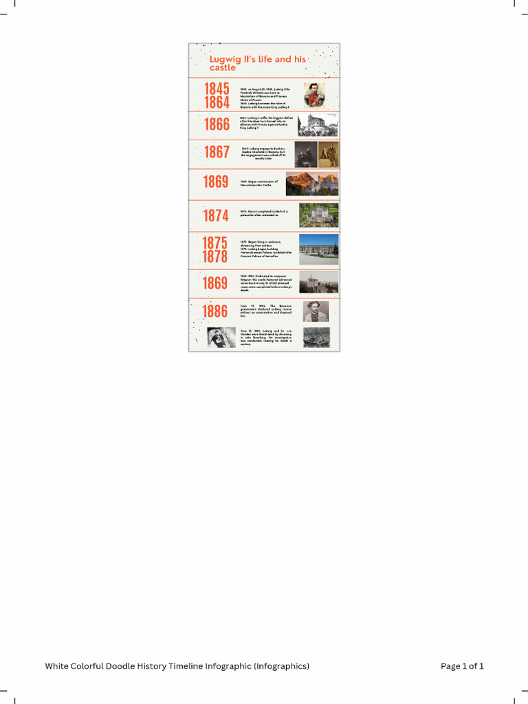 White Colorful Doodle History Timeline Infographic (Infographics) | PDF