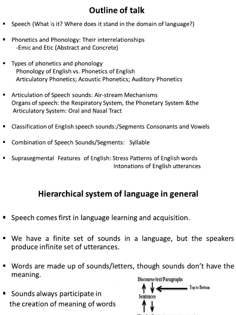 Phonetics and Phonology - Removed | PDF