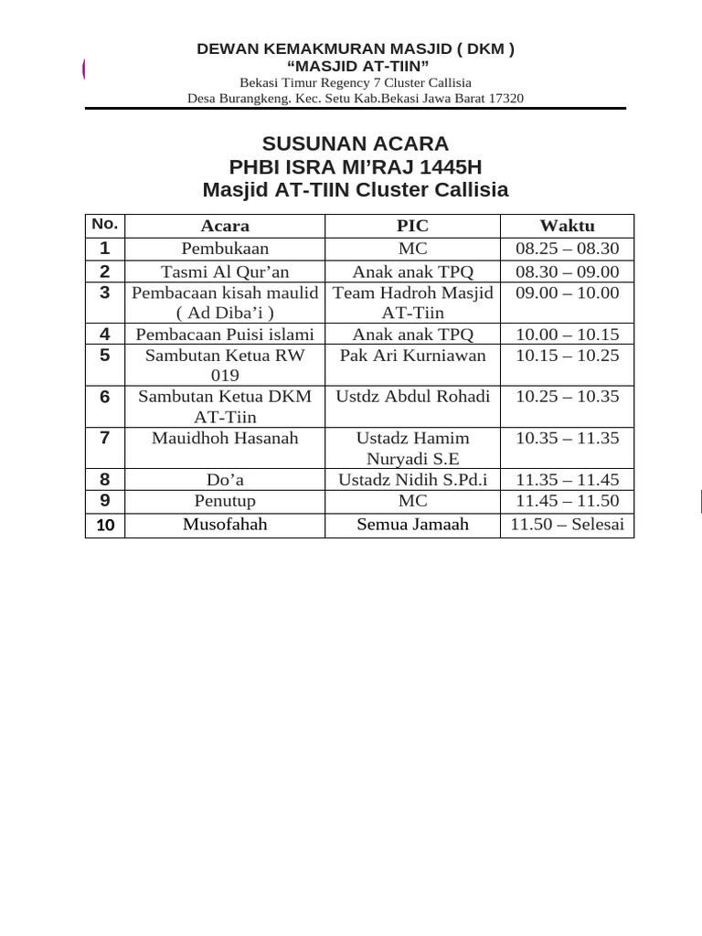 Rundown Acara PHBI | PDF