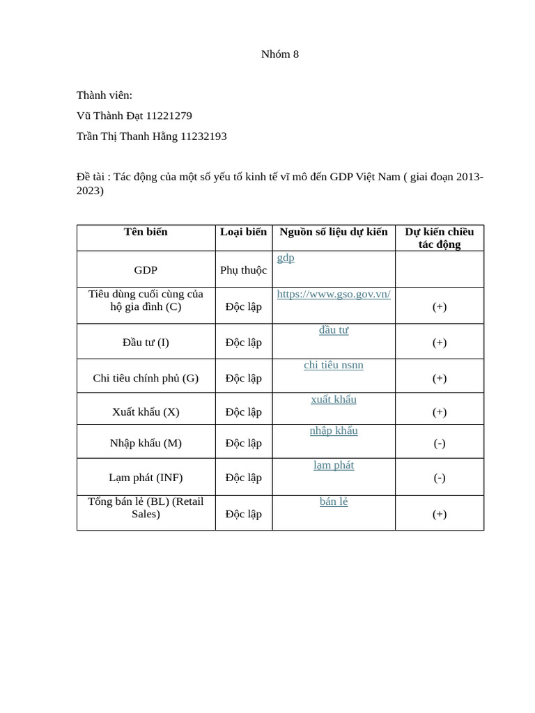 Nhóm 8 L P TOKT 1101 (124) - 02 - TL - 01 BTL | PDF