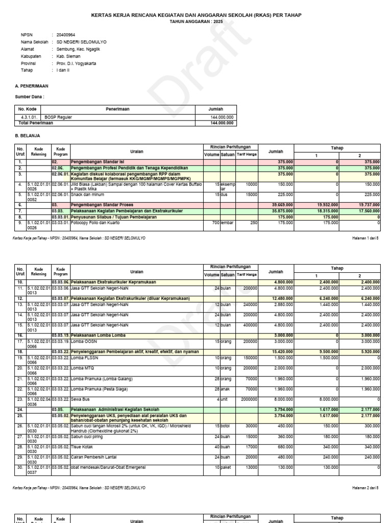 Rapbs Tahap Output | PDF