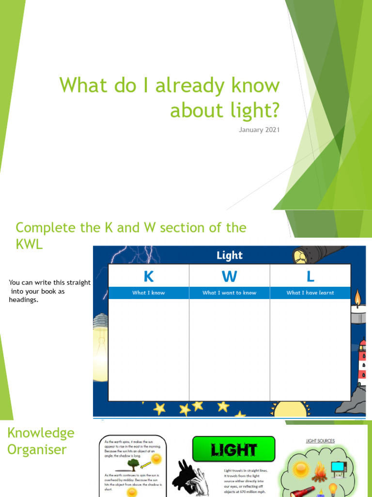 Lesson1 What Do I Already Know About Light | PDF