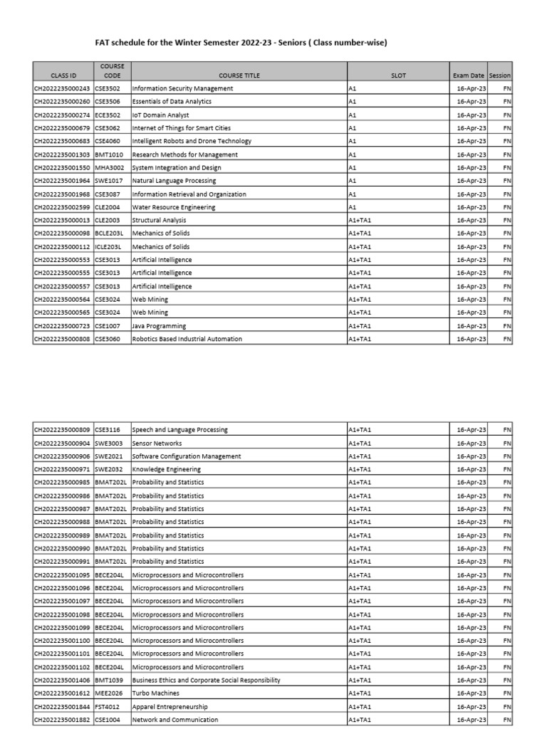 FAT Schedule Classnumber Wise Winter Semester 2022 23 Seniors | PDF ...