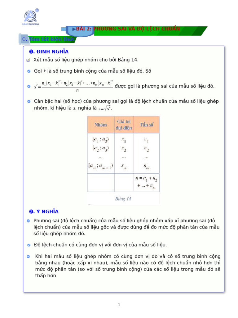 C3-B2 - Phuong Sai Va de Lech Chuan-Alg | PDF