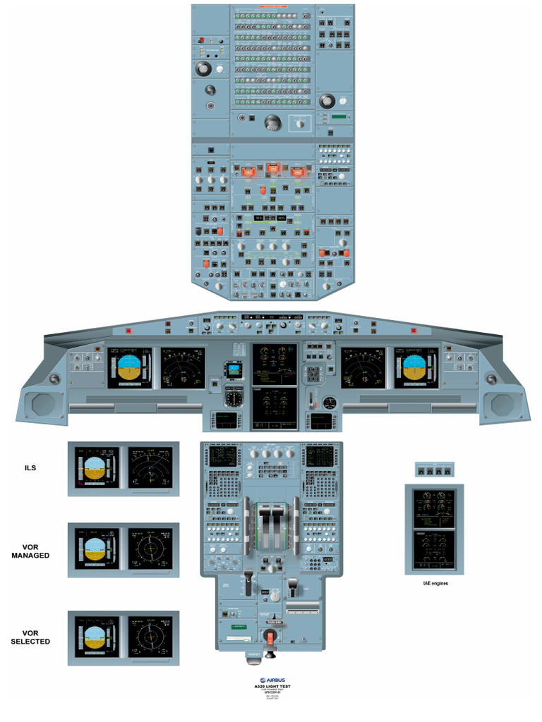 A320 Paneles | PDF